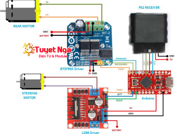 BTS7960 Mạch Điều Khiển Động Cơ 43A – ĐIỆN TỬ TUYẾT NGA