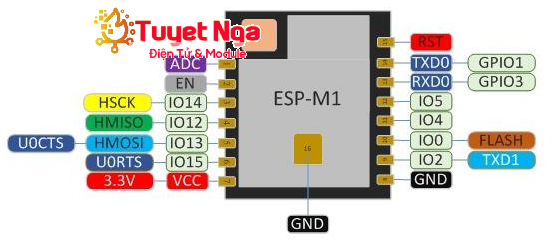 Module Wifi ESP8285 ESP-M1 – ĐIỆN TỬ TUYẾT NGA