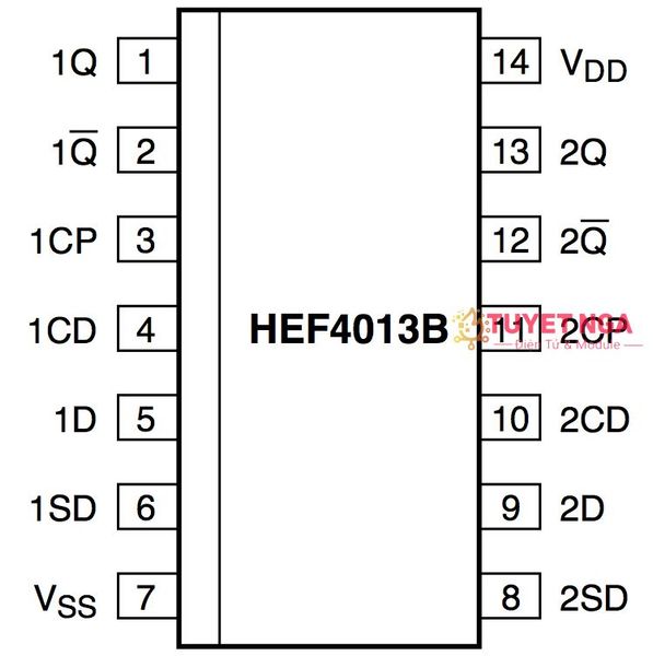 HEF4013BT SMD – ĐIỆN TỬ TUYẾT NGA