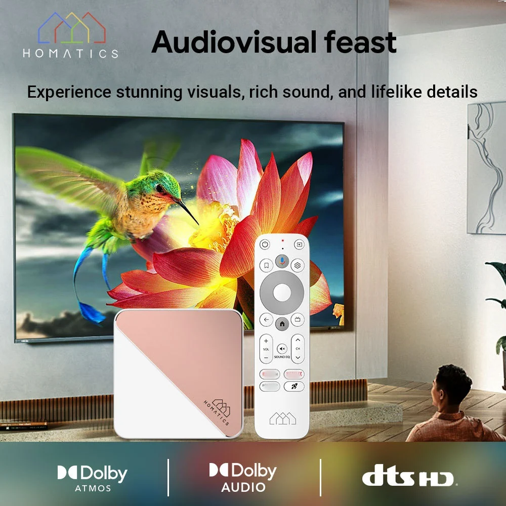 Khám Phá Các Mẫu Android Box Mới Nhất 2024 - MyTV Box