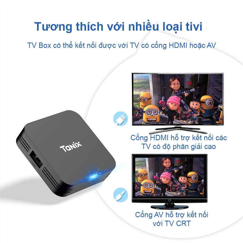 TV Box Tanix TX1 Android 10 RAM 2G Bộ Nhớ 16G - MyTV Box