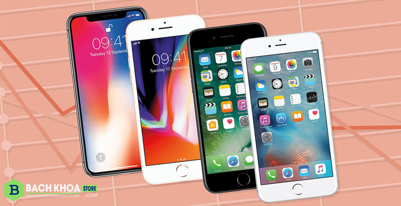 6 cách kiểm tra iPhone chính hãng đơn giản chuẩn Apple nhất – Bách Khoa ...