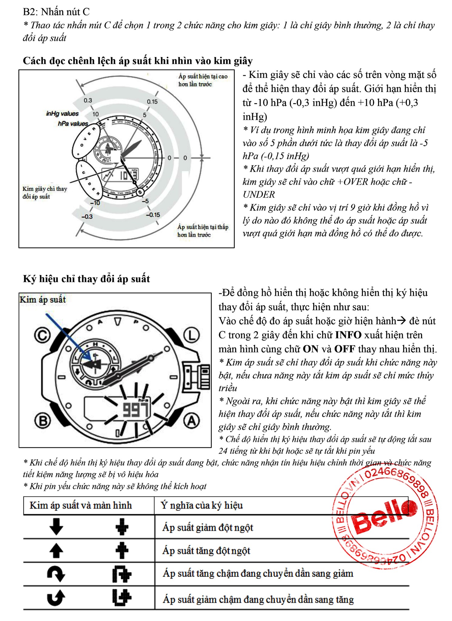Hướng dẫn sử dụng đồng hồ Casio G-Shock GWN-1000 - Module 5371 – Bello ...
