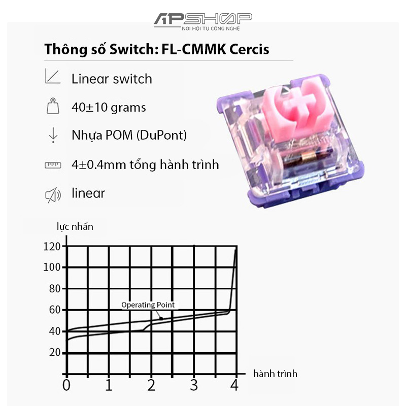 Switch FL Esport CMMK Cercis 48 nút | Chính hãng – APSHOP.VN