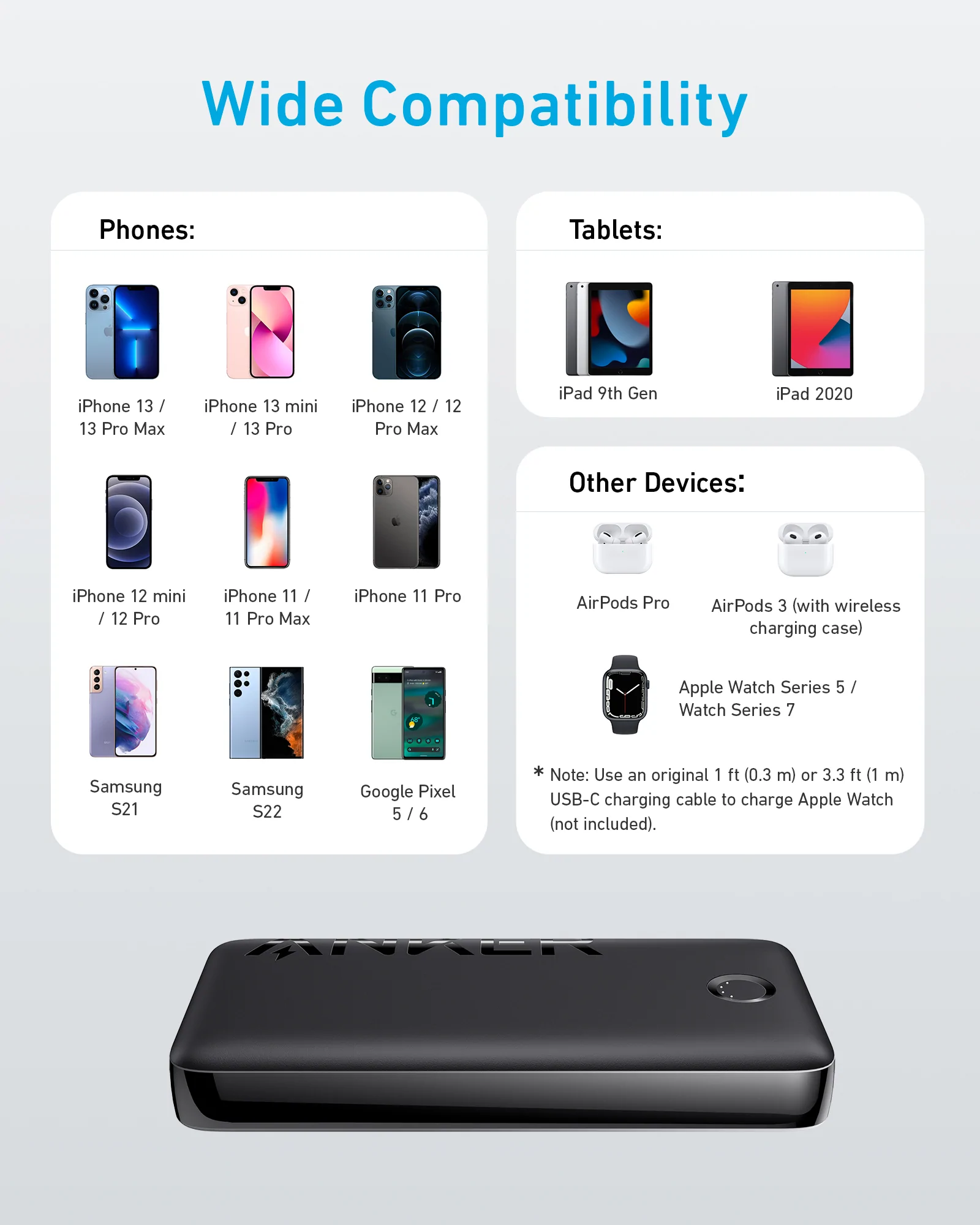 Anker A1288 -Pin Dự Phòng 335 PowerCore 20000 20W - Tech1VN