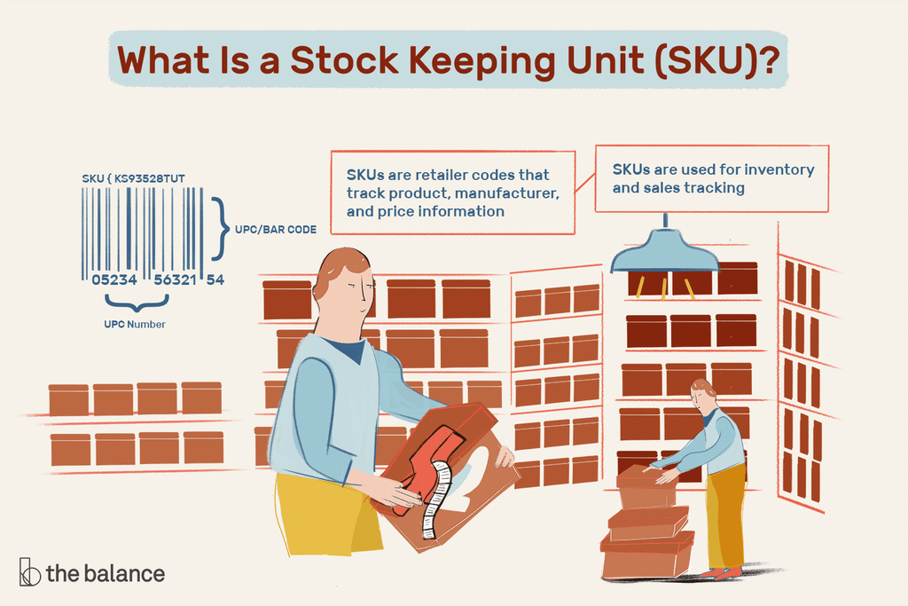 STOCK KEEPING UNIT (SKU) – Dạy thật, học thật, làm việc thật