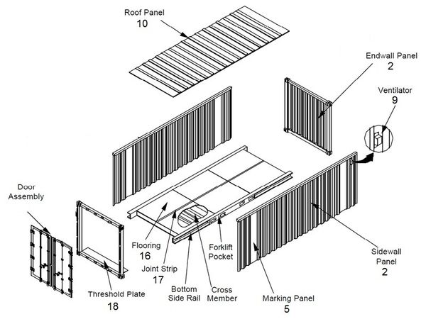 Structural Components Shipping Container – Dong Nam Logistics