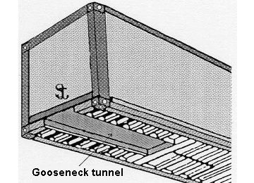 Structural Components Shipping Container – Dong Nam Logistics