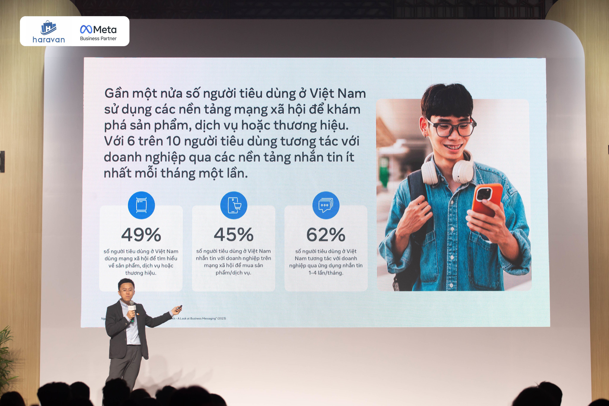 Điểm danh 9 xu hướng bán hàng Facebook Meta 2024