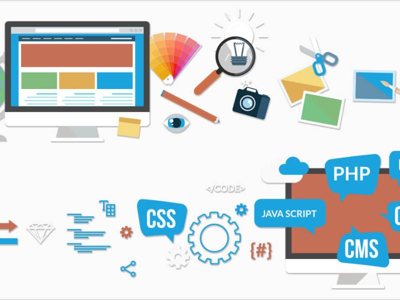 Source code là gì? Tầm quan trọng của source code khi thiết kế website