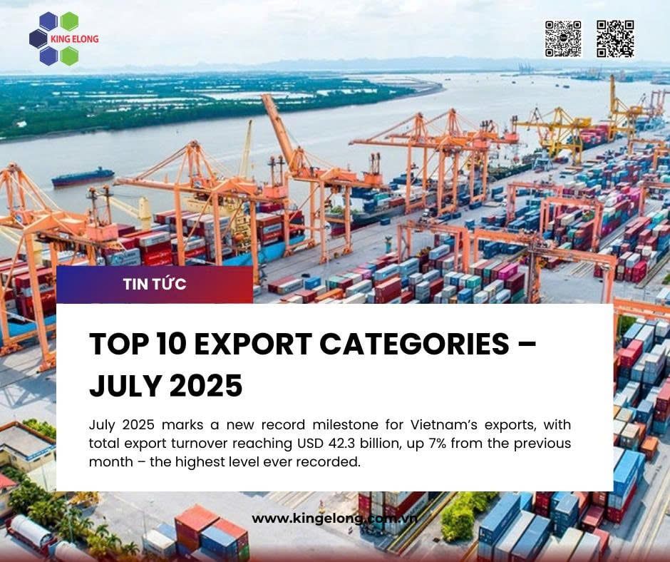 Top 10 Export Categories – July 2025 – Kingelong Việt Nam