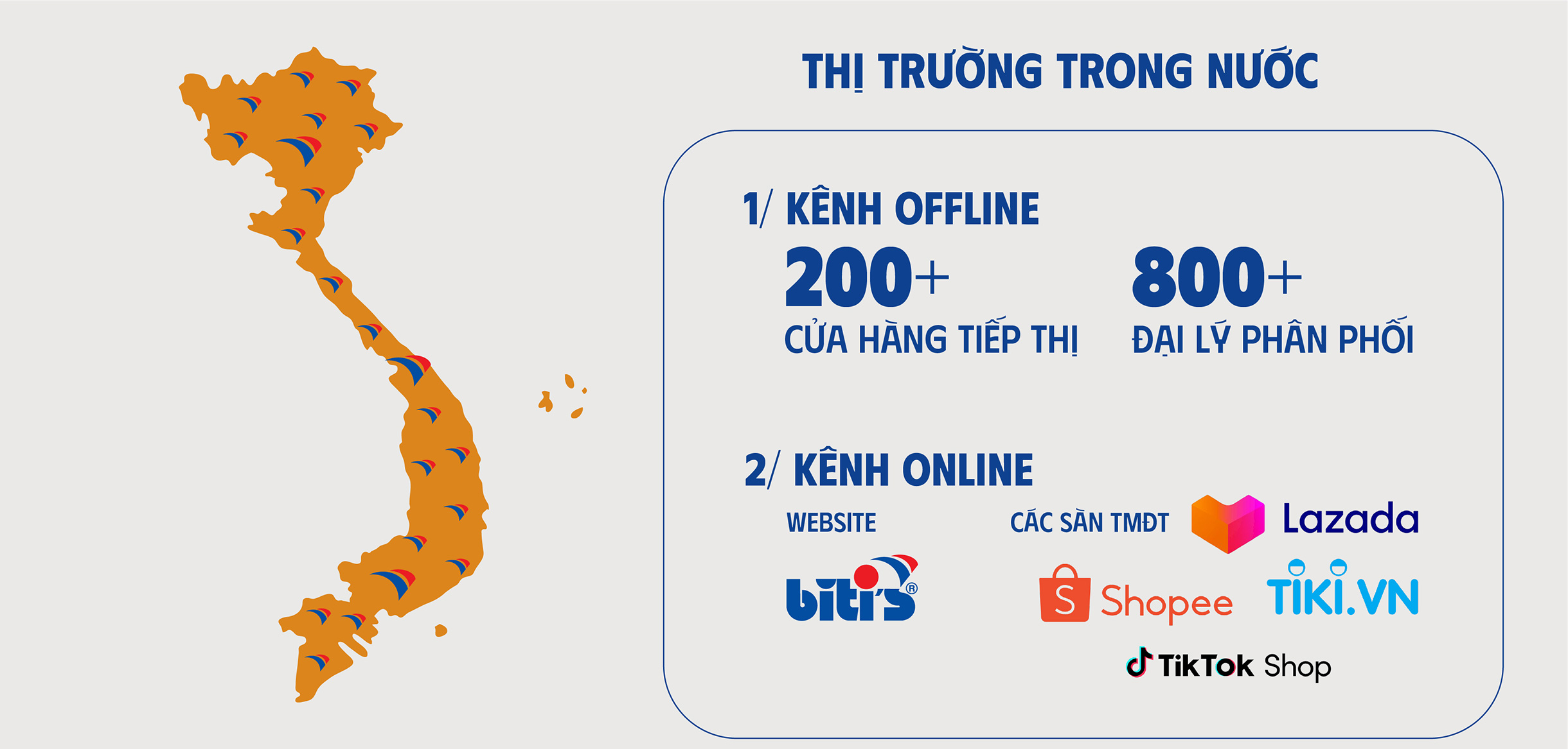 Corporate – Biti's