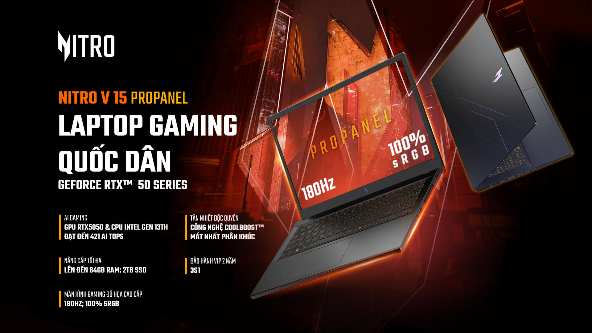 Acer Nitro V ProPanel 2025 – Laptop Gaming Mới Nhất Với GPU RTX 5050