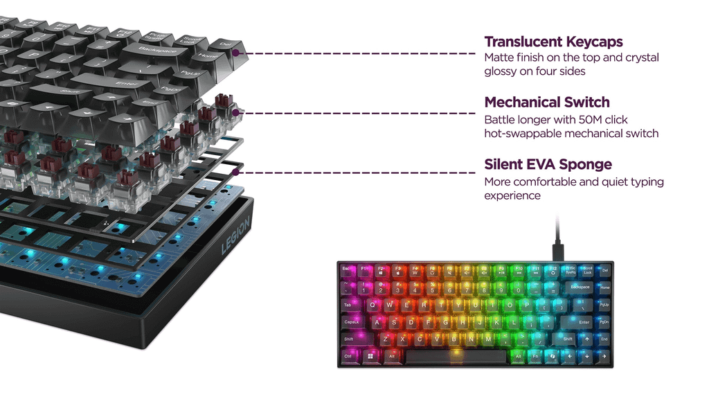 Bàn phím Gaming Lenovo Legion K510 Mini Pro - GY41P80860