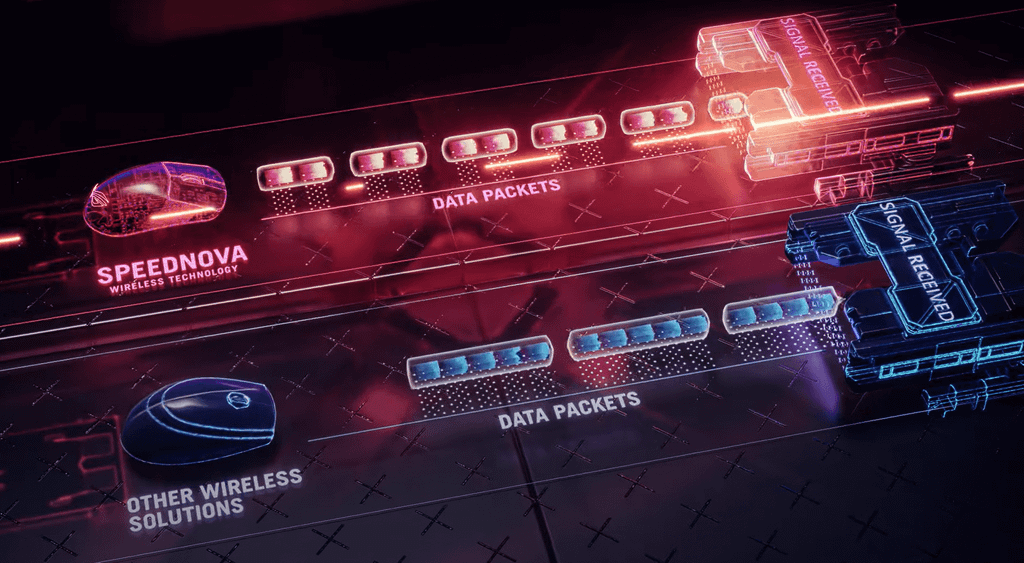 ROG SPEEDNOVA | CÔNG NGHỆ KHÔNG DÂY CỦA TƯƠNG LAI | NHẬN QUÀ KHỦNG