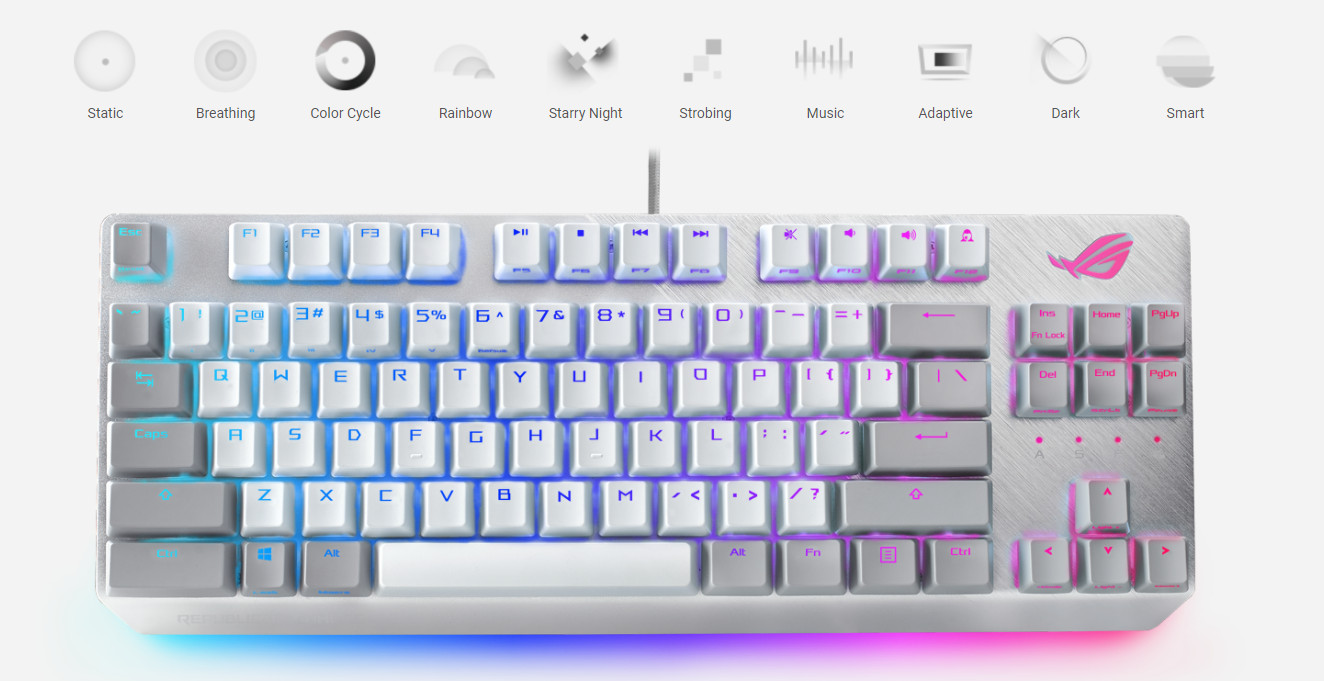 Bàn phím ASUS ROG Strix Scope Moonlight NX