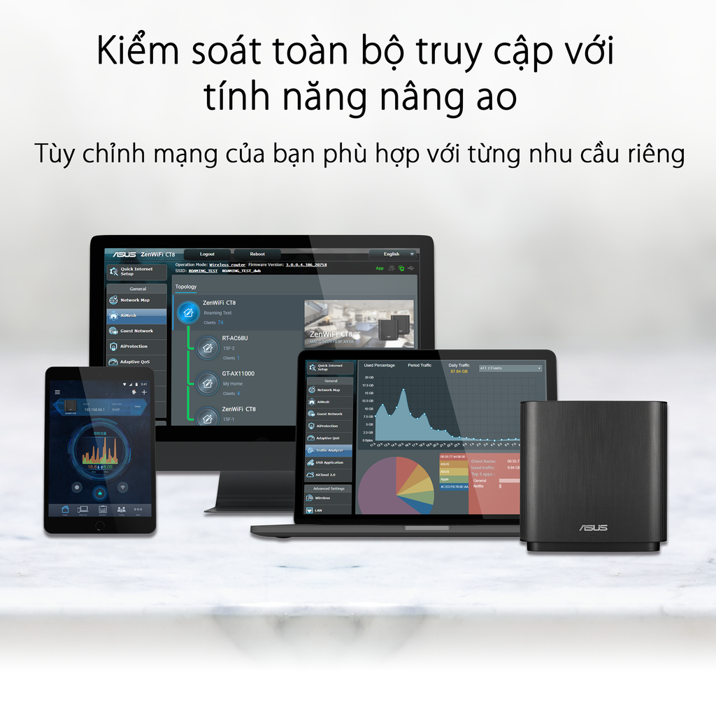 Asus Zen Wi-Fi CT8 (W-2-PK) Chuẩn AC3000 3 Băng Tần