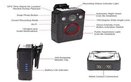CAMERA thế hệ mới - Camera tuần tra giao thông Wolfcom Halo ...