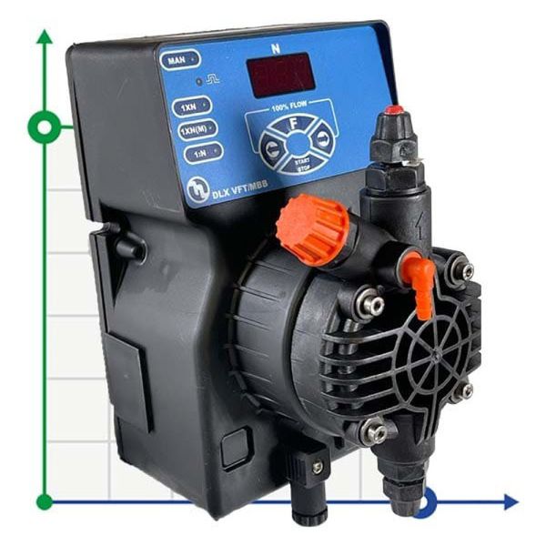 Bơm định lượng Etatron - chiếc máy bơm hàng đầu nước Ý – Vua Máy Bơm