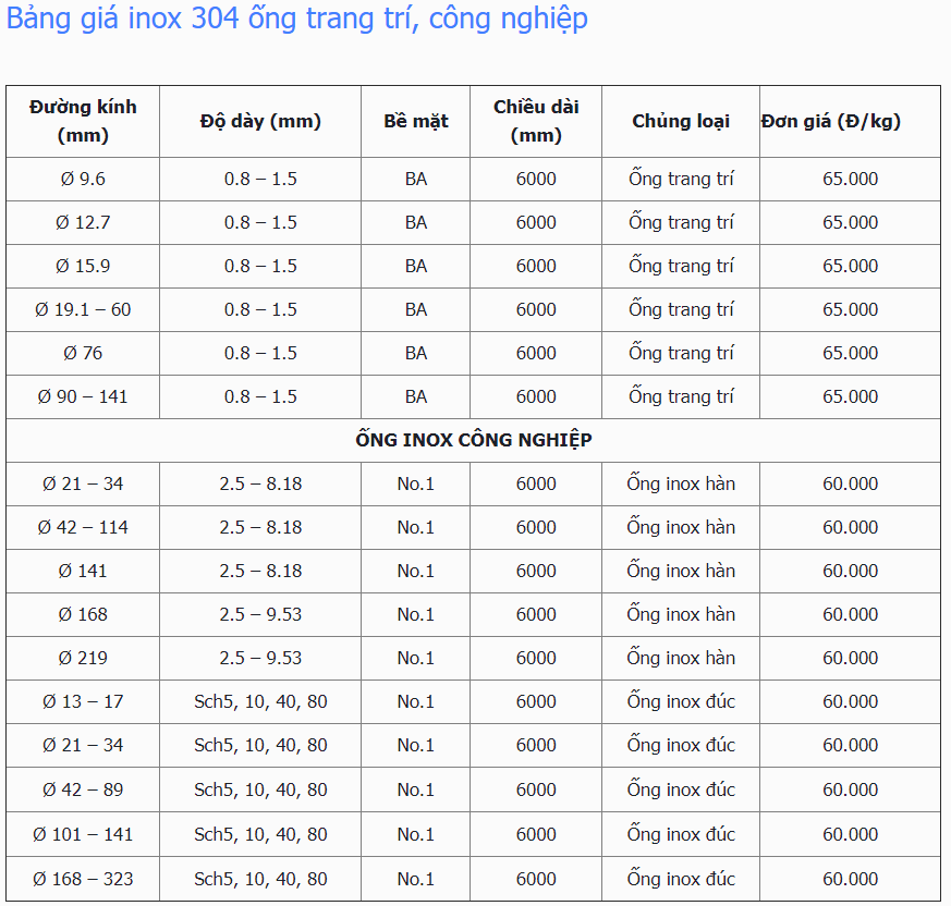 Ống inox 304 phi 100 – Thế giới Van công nghiệp