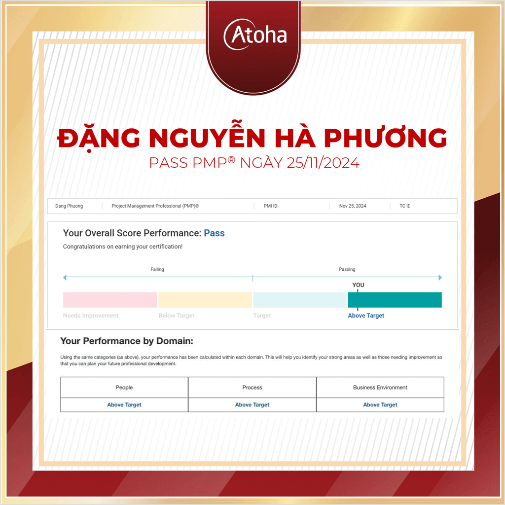 Đặng Nguyễn Hà Phương, PMPONLINEPRO39, pass PMP max score ngày 25/11 ...