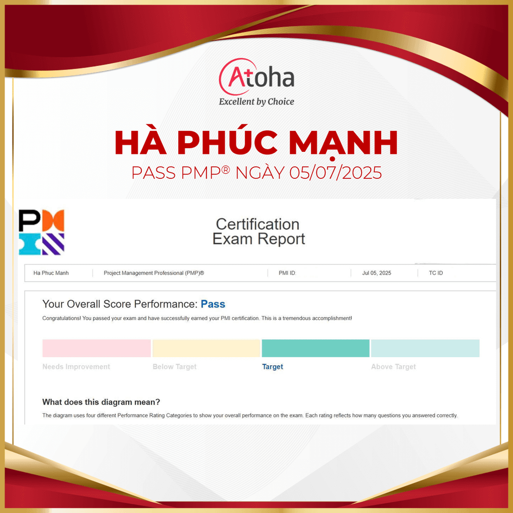 Hà Phúc Mạnh, PMPONLINEPRO25, pass PMP ngày 05/07/2025 – Atoha