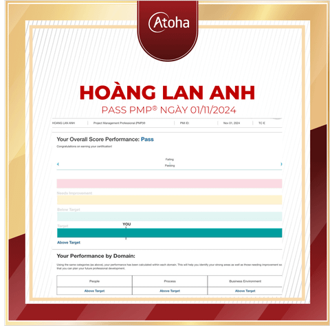 Viện Quản lý dự án ATOHA (Học Online, Offline, In-house) – Atoha