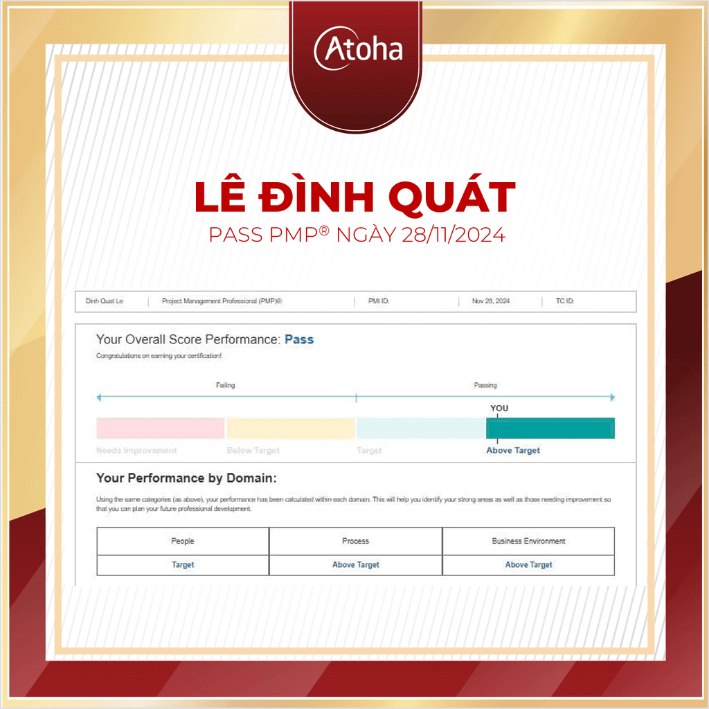 Lê Đình Quát, PMPONLINEPRO41, pass PMP ngày 28/11/2024 – Atoha