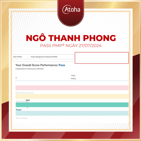 Viện Quản lý dự án ATOHA (Học Online, Offline, In-house) – Atoha