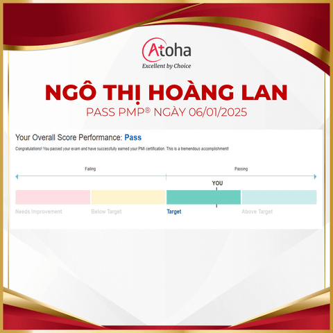 Viện Quản lý dự án ATOHA (Học Online, Offline, In-house) – Atoha