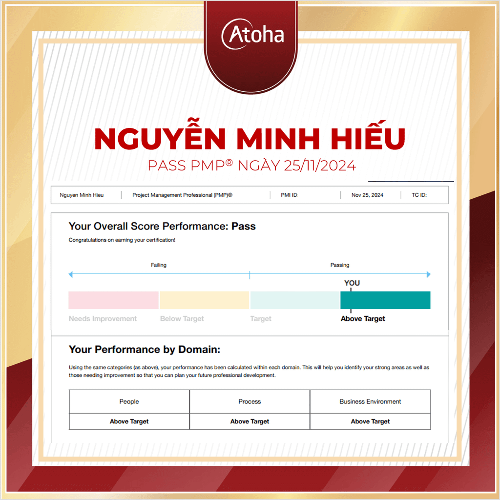 Nguyễn Minh Hiếu,PMPPRO36, pass PMP max score ngày 25/11/2024 – Atoha