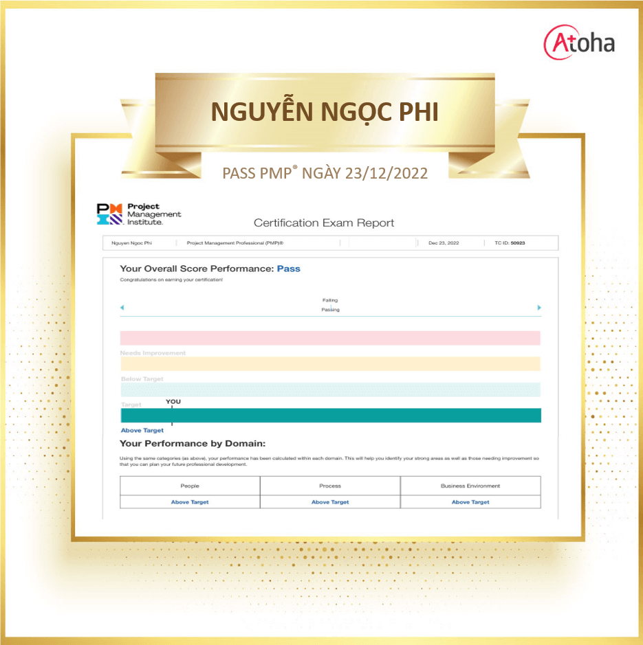 Nguyễn Ngọc Phi, PMPPRO20, pass PMP max score ngày 23/12/2022 – Atoha