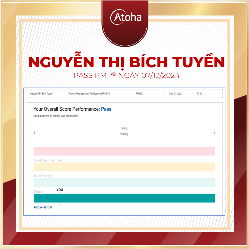 Nguyễn Thị Bích Tuyền, PMPPRO6, pass PMP max score ngày 07/12/2024 – Atoha