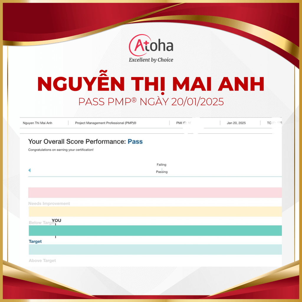 Nguyễn Thị Mai Anh, PMPPROHN33, pass PMP ngày 20/01/2025 – Atoha