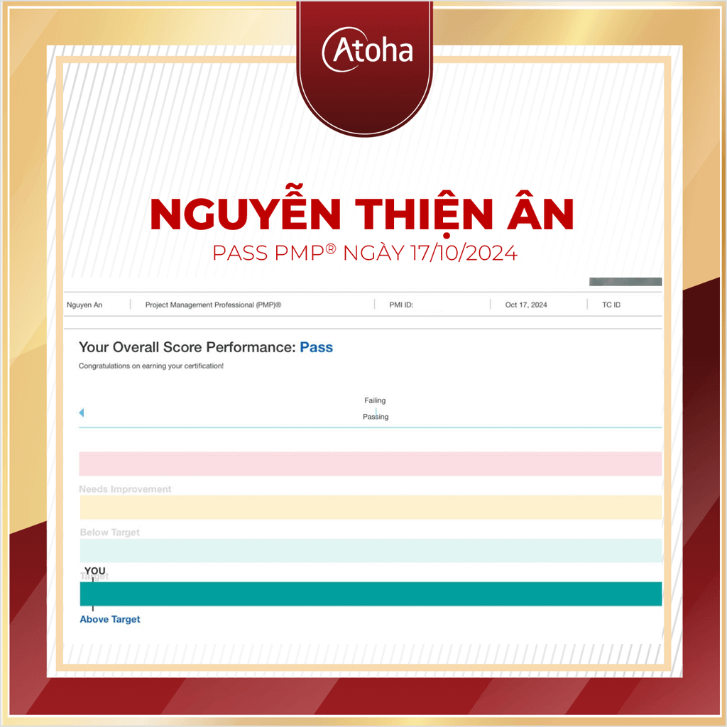 Nguyễn Thiện Ân, PMPPRO21, pass PMP ngày 17/10/2024 – Atoha