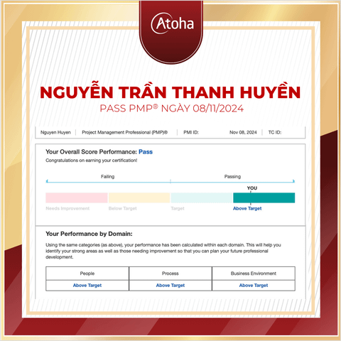 Viện Quản lý dự án ATOHA (Học Online, Offline, In-house) – Atoha