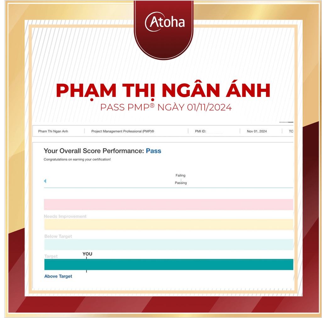 Phạm Thị Ngân Ánh, Samsung SDS PMP2 pass PMP max score ngày 01/11/2024 – Atoha