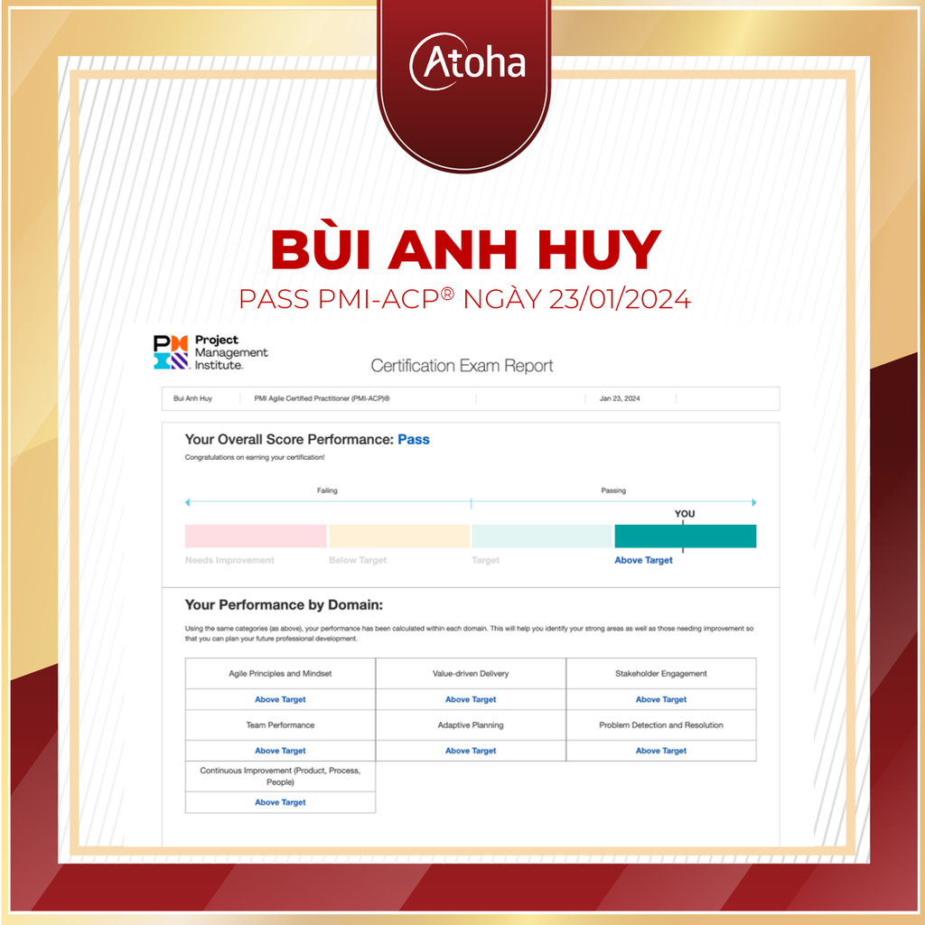 Bùi Anh Huy, PMI-ACPONLINEPRO24 pass PMI-ACP max score ngày 23/01/2024 – Atoha
