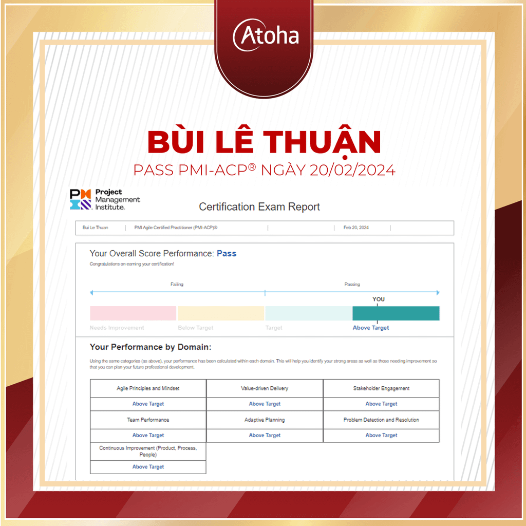 Bùi Lê Thuận, PMI-ACPONLINEPRO19, pass PMI-ACP max score ngày 20/02 – Atoha