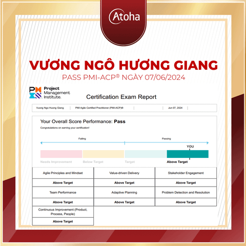 Viện Quản lý dự án ATOHA (Học Online, Offline, In-house) – Atoha
