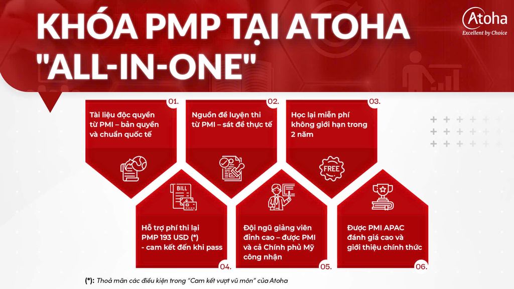 KHÓA HỌC PMP TẠI ATOHA - "ALL-IN-ONE" – Atoha