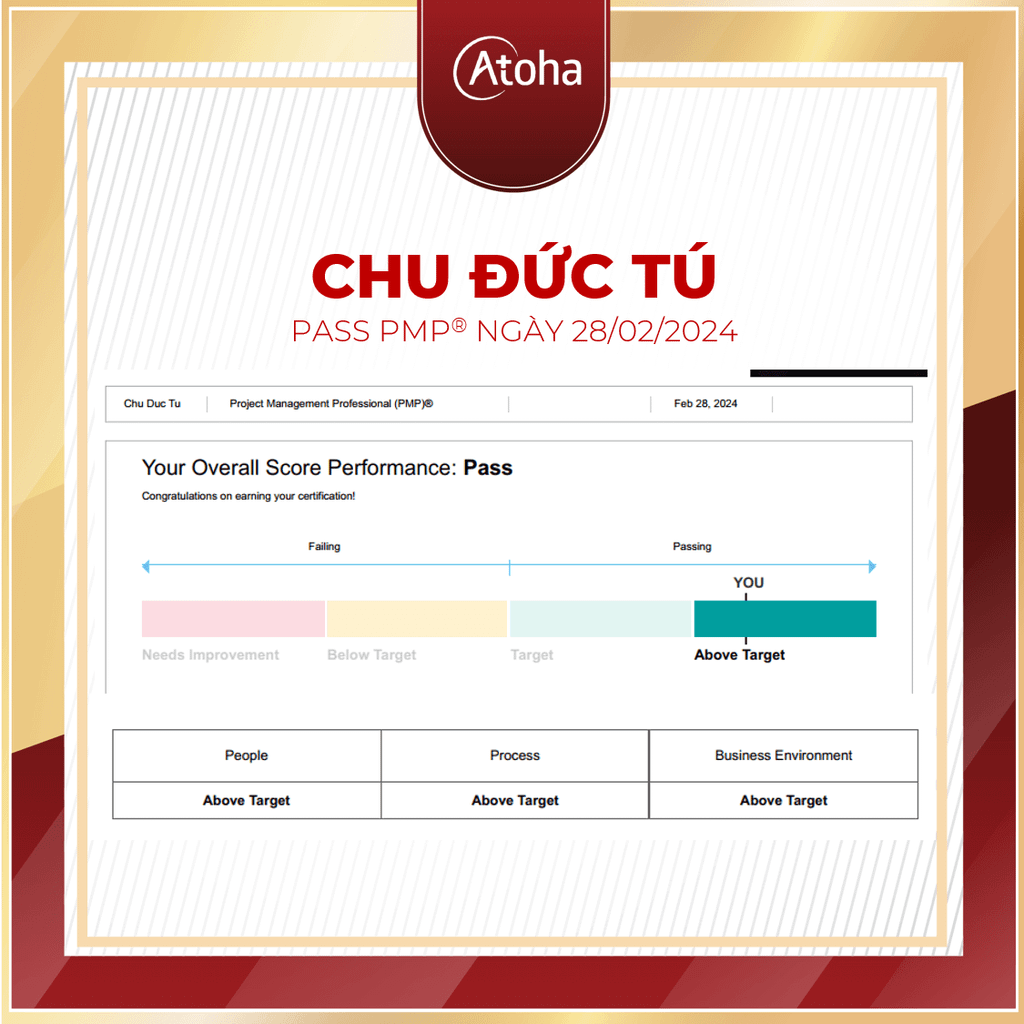 Chu Đức Tú, PMPPROHN25, pass PMP® max score ngày 28/02/2024 – Atoha