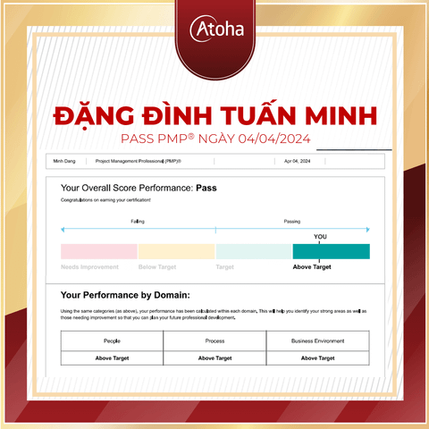 Viện Quản lý dự án ATOHA (Học Online, Offline, In-house) – Atoha