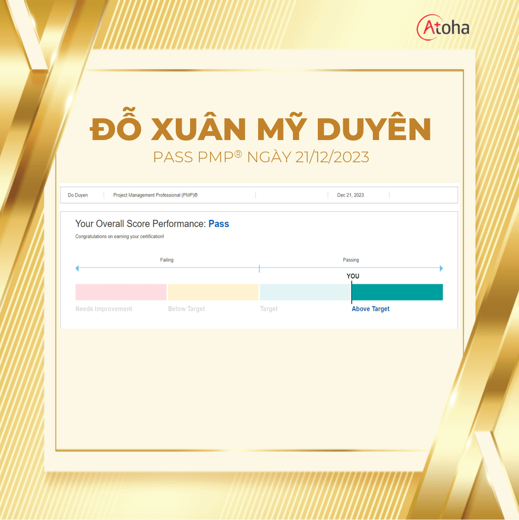 Đỗ Xuân Mỹ Duyên, PMPPRO28, pass PMP® ngày 21/12/2023 – Atoha