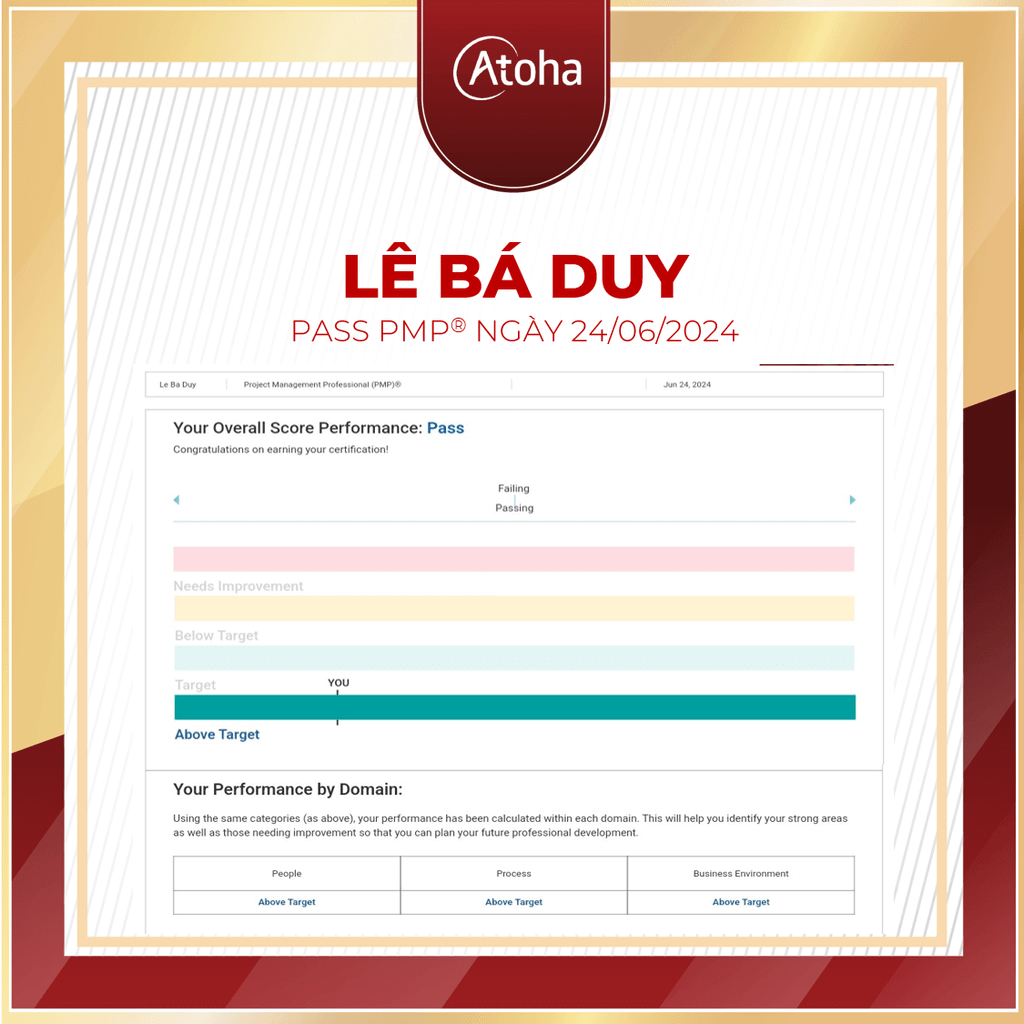 Lê Bá Duy, PMPPRO35, pass PMP max score ngày 24/06/2024 – Atoha