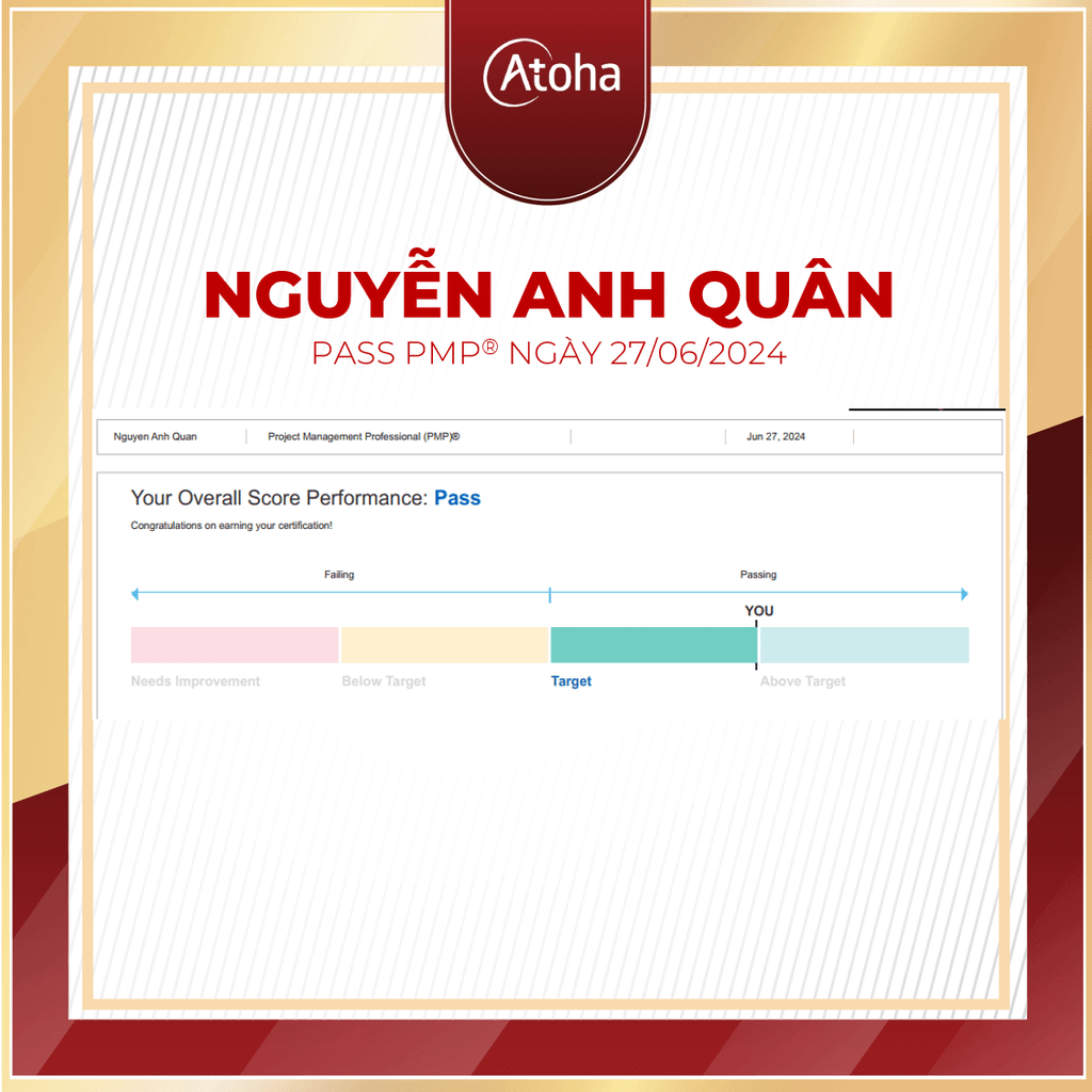Nguyễn Anh Quân, PMPPROHN21, pass PMP ngày 27/06/2024 – Atoha