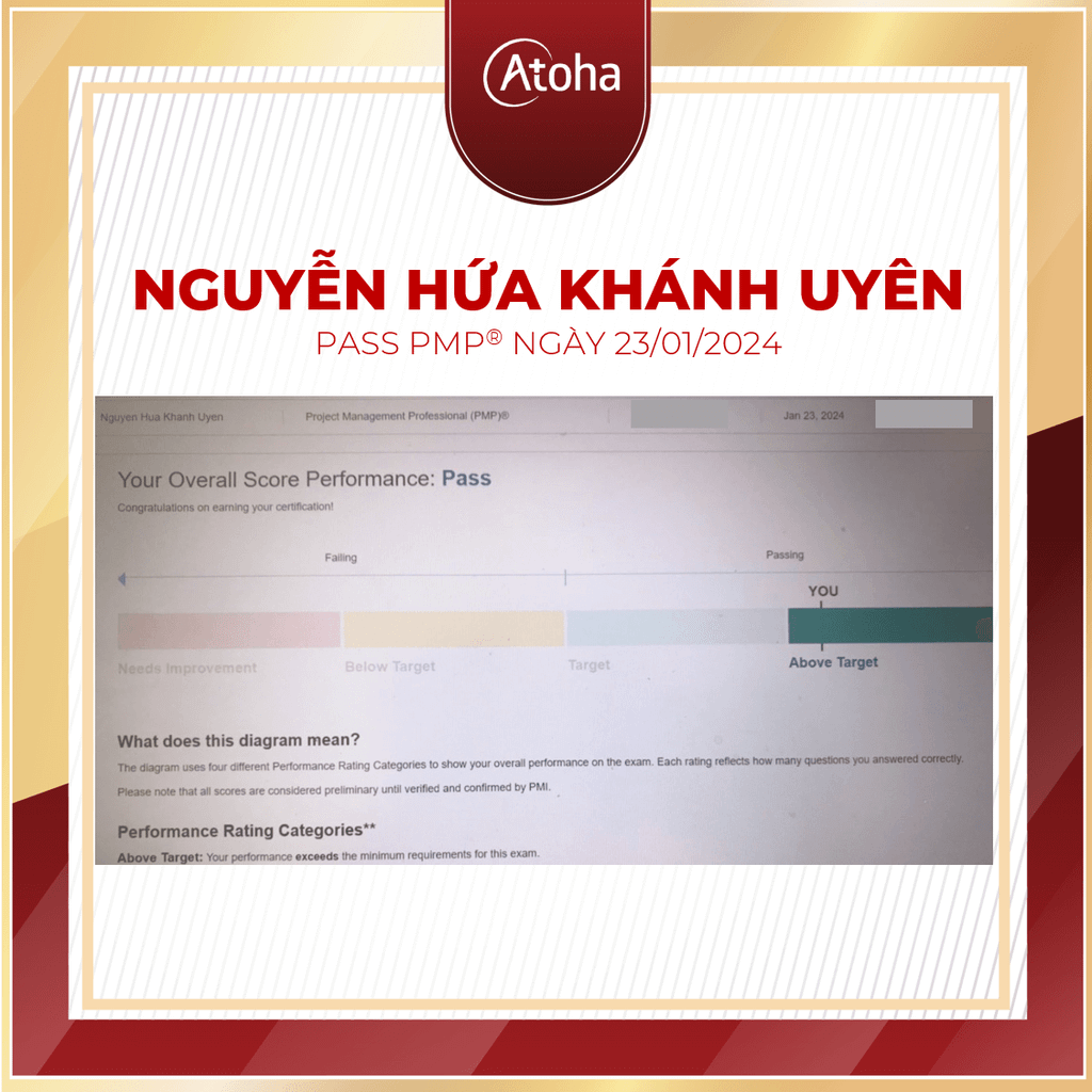 Nguyễn Hứa Khánh Uyên, PMPPRO34, pass PMP® ngày 23/01/2024 – Atoha