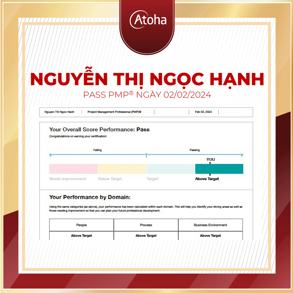 Nguyễn Thị Ngọc Hạnh, PMPONLINEPRO32, pass PMP max score ngày 02/02 – Atoha