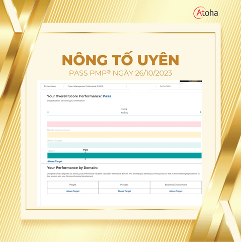 Viện Quản lý dự án ATOHA (Học Online, Offline, In-house) – Atoha