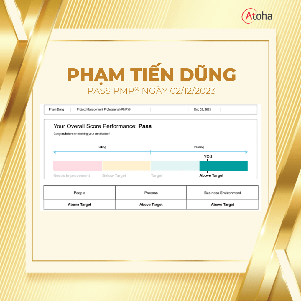 Phạm Tiến Dũng, PMPPRO20, pass PMP® max score ngày 02/12/2023 – Atoha
